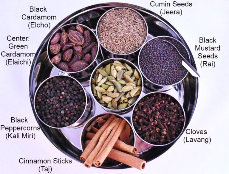 Masala Dabba/Spice Box: What's In Your Dabba? Masala Basics